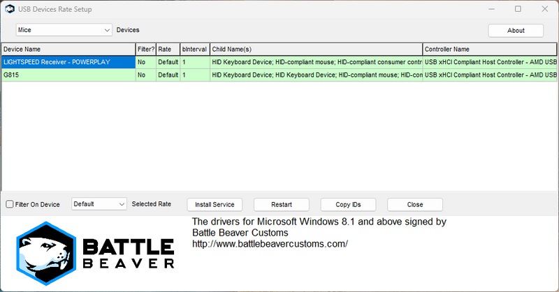 Overclocking – Battle Beaver Customs
