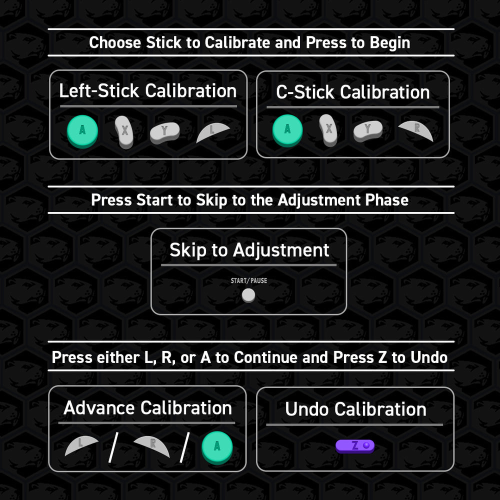 PhobGCC Calibration Guide – Battle Beaver Customs