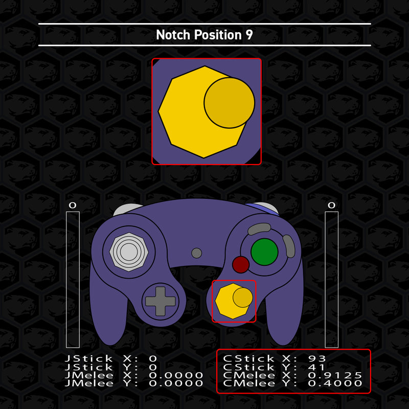 PhobGCC Calibration Guide – Battle Beaver Customs