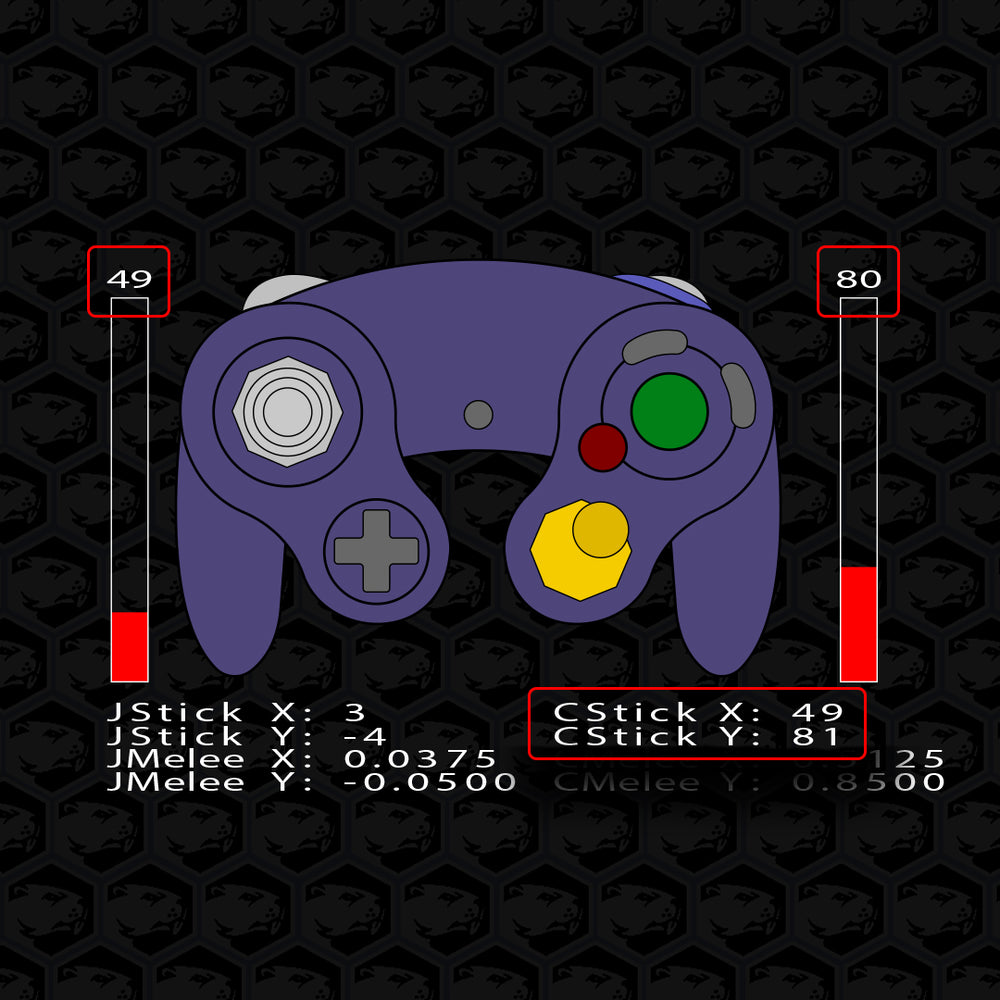 PhobGCC Calibration Guide – Battle Beaver Customs