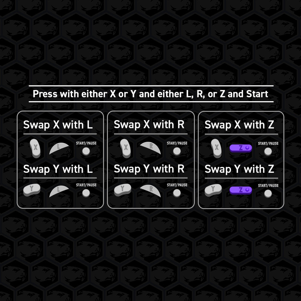 PhobGCC Calibration Guide – Battle Beaver Customs